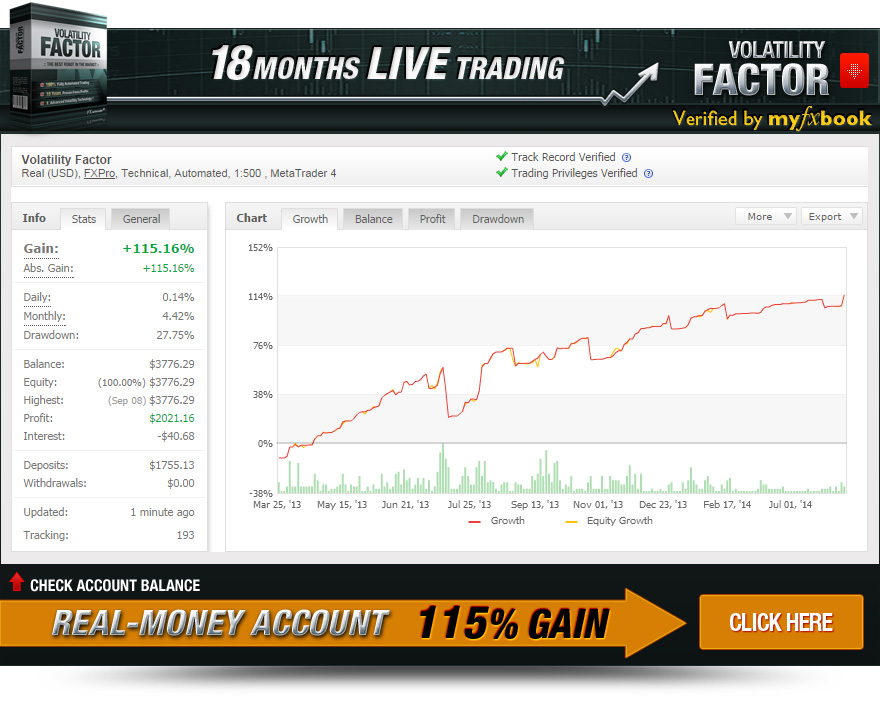 VOLATILITY FACTOR EA - THE OFFICIAL WEBSITE